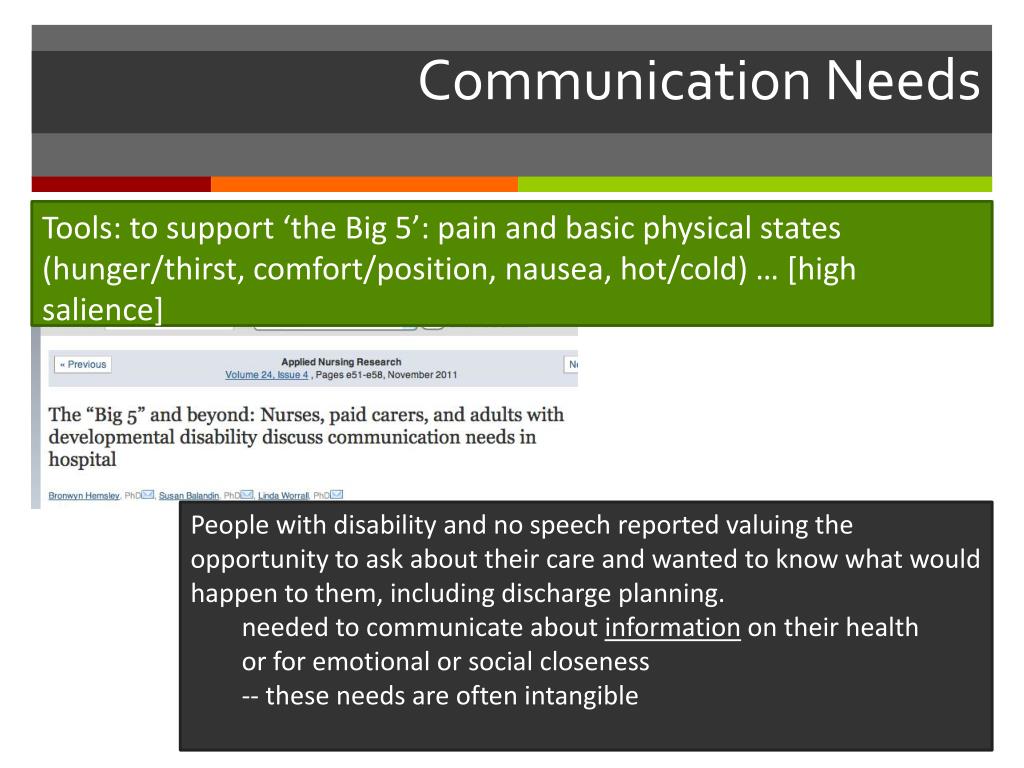 PPT - Authors: Bronwyn Hemsley, Susan Balandin , Linda Worrall ...