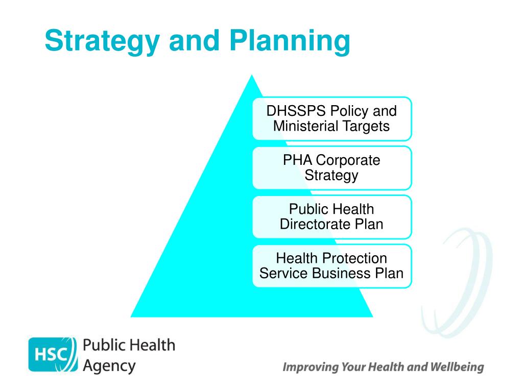 PPT - Health Protection Service Public Health Agency, Northern Ireland ...