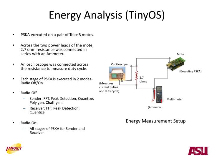 PPT - Security Solutions for Cyber-Physical Systems PowerPoint ...