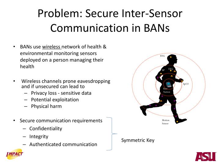 PPT - Security Solutions for Cyber-Physical Systems PowerPoint ...