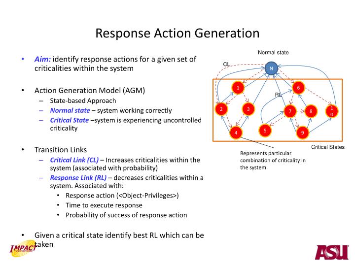 PPT - Security Solutions for Cyber-Physical Systems PowerPoint ...