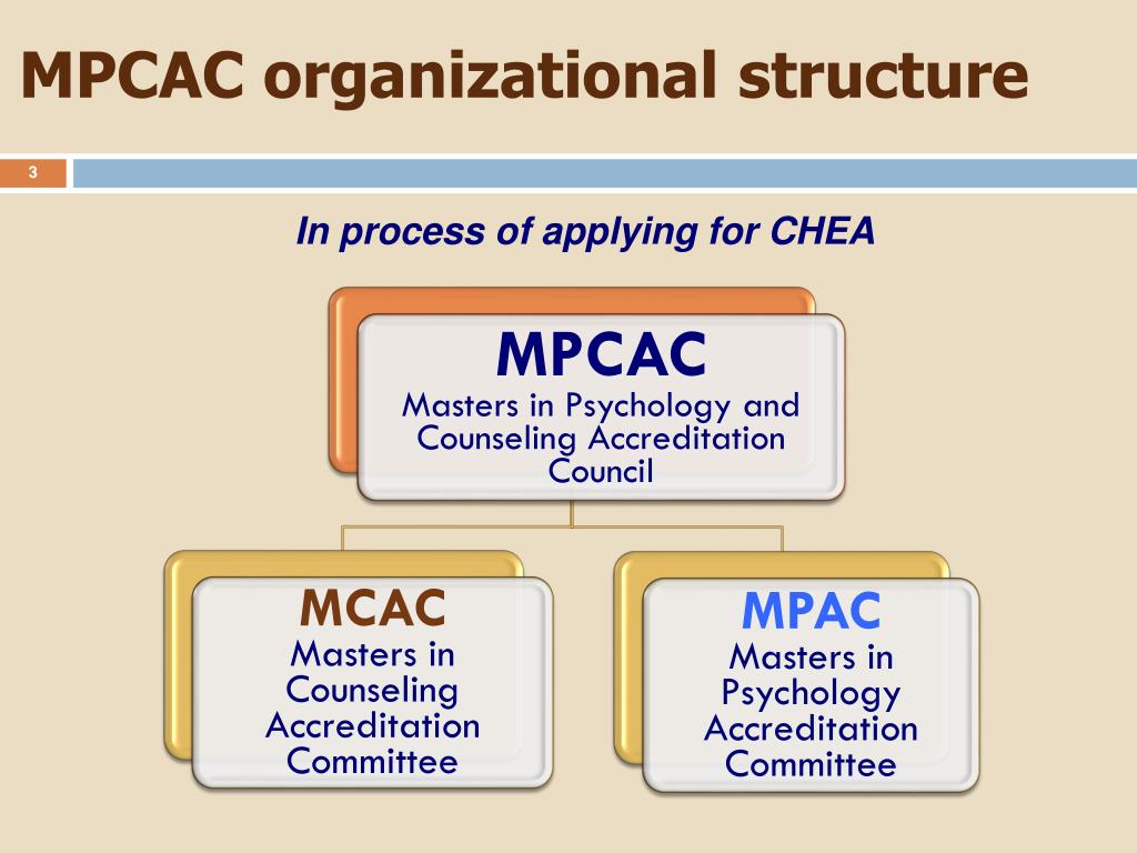 PPT - MASTERS IN COUNSELING ACCREDITATION COMMITTEE (MCAC) PowerPoint Presentation - ID:1623252