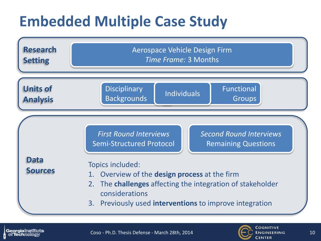PPT - Preparing Students to Incorporate Stakeholder Requirements in ...
