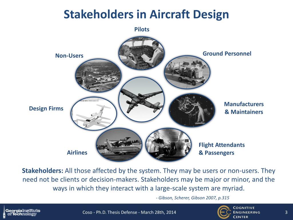 PPT - Preparing Students to Incorporate Stakeholder Requirements in ...
