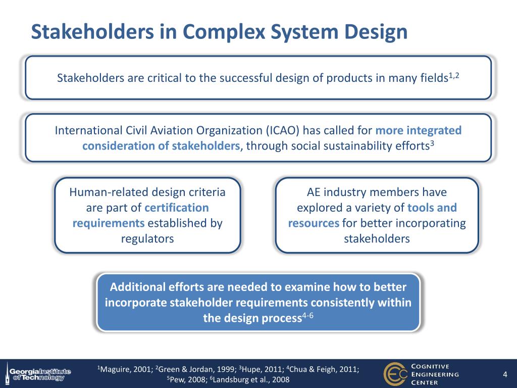 PPT - Preparing Students to Incorporate Stakeholder Requirements in ...