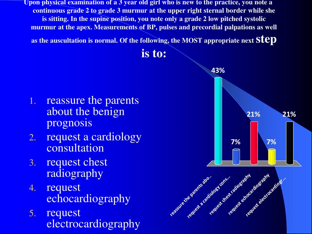 Ppt Pediatric Board Review 2013 Pediatric Cardiology Powerpoint