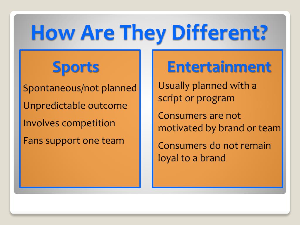 PPT - Importance of Sports and Entertainment Marketing PowerPoint ...