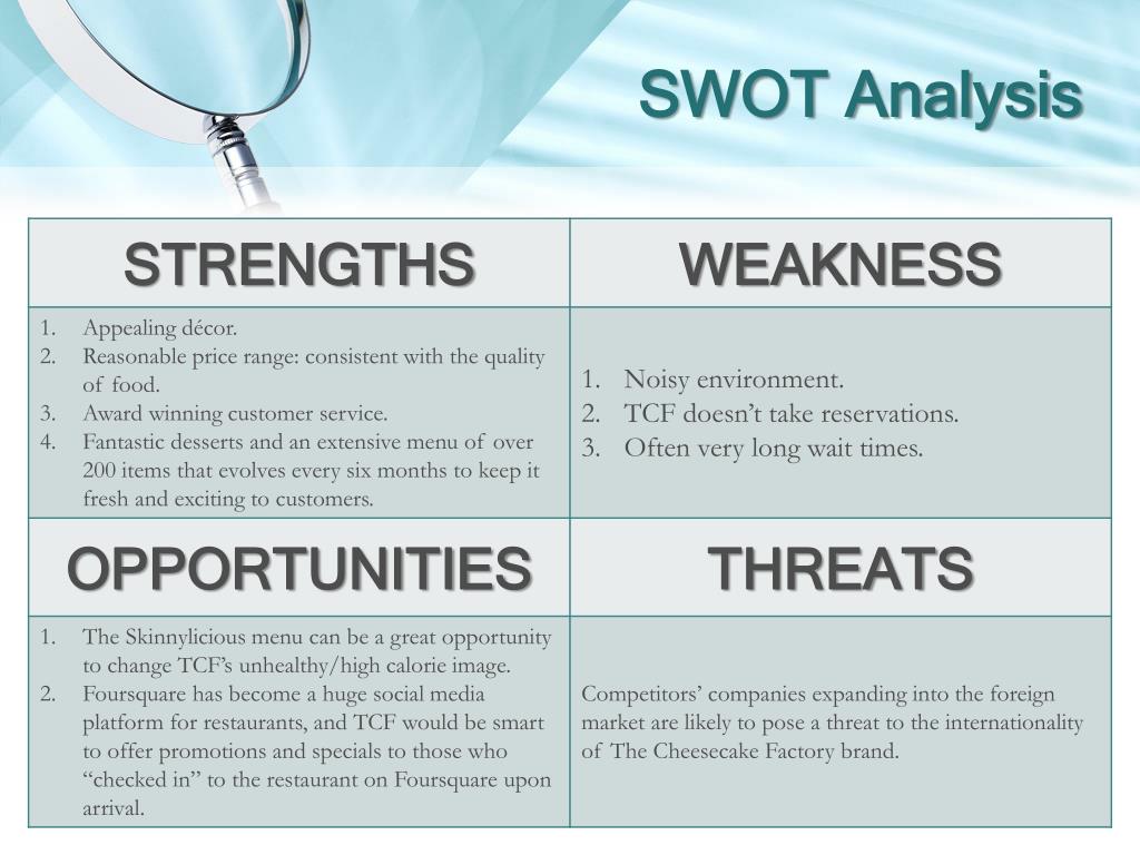 SWOT Analysis Hospitality Industry SWOT Analysis Hospitality Industry