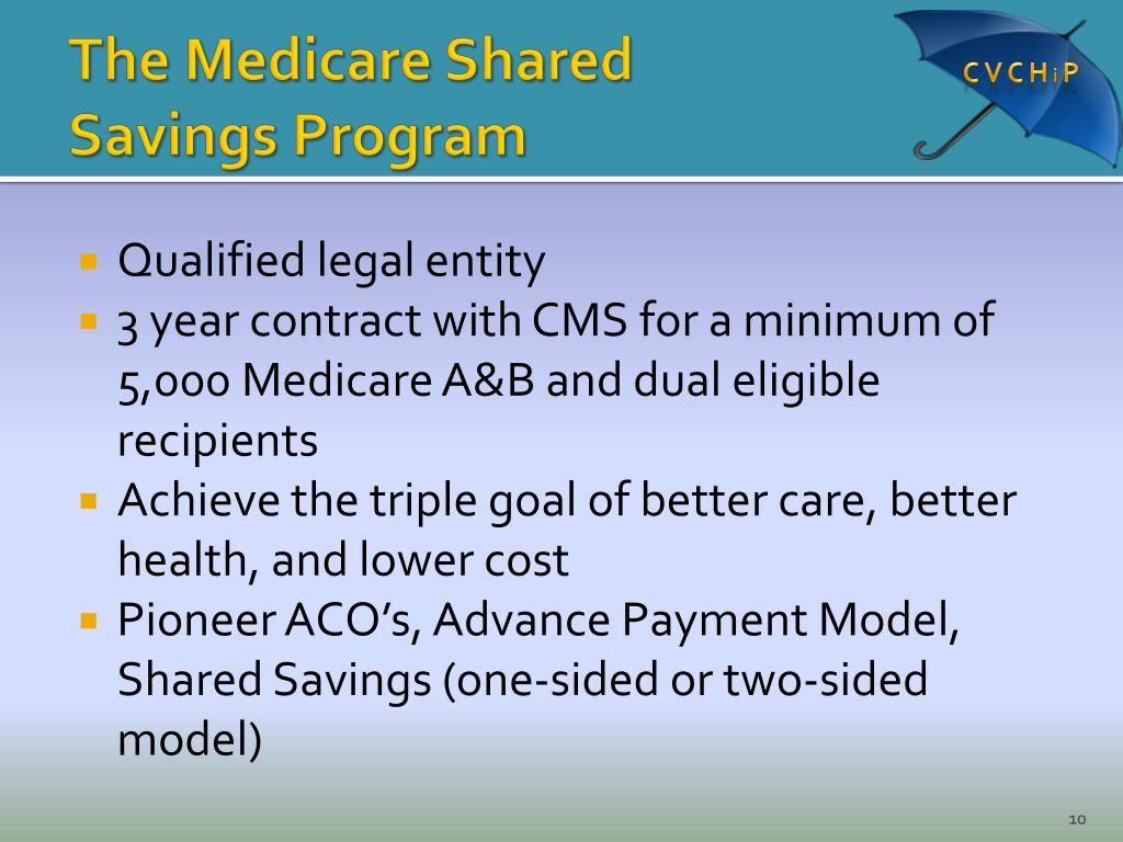PPT - Presented By: Lerla G. Joseph, MD, CEO and Chair, Central ...
