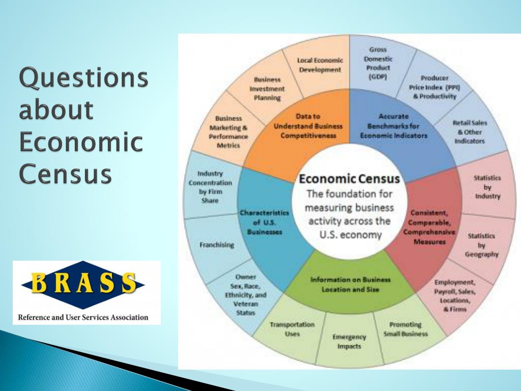 PPT - Industry Research with Economic Census: Part 2 Briefing Session ...