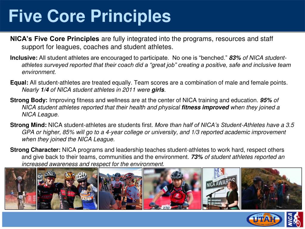 PPT - Utah High School Cycling League PowerPoint Presentation, free ...