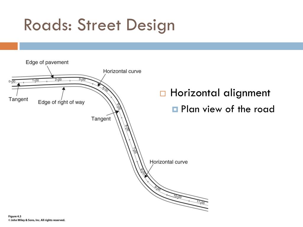 PPT - Introduction to Infrastructure : An Introduction to Civil and ... PPT - Introduction to Infrastructure : An Introduction to Civil and ...
