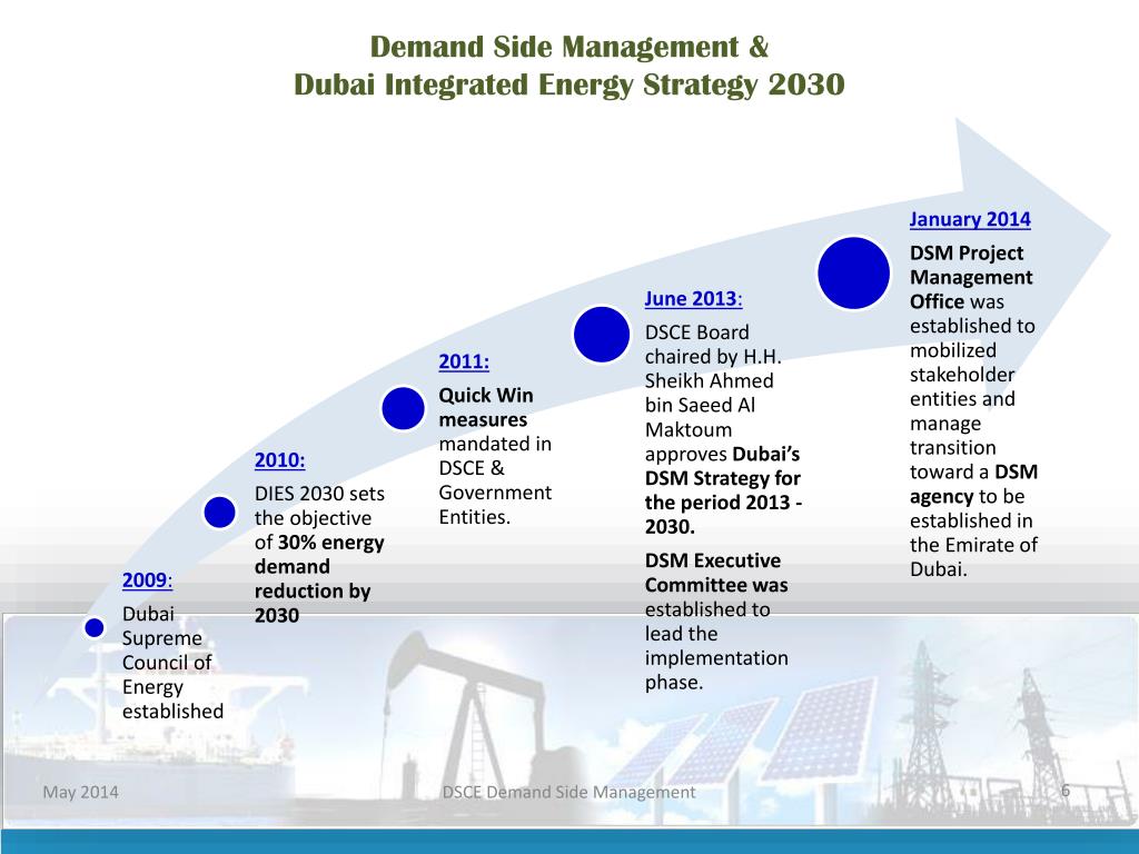 PPT - Dubai’s Demand Side Management Strategy 2013-2030 ESMA Conference ...