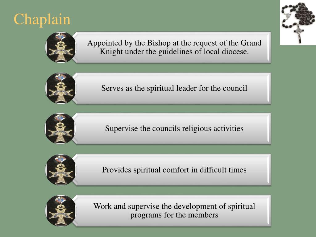 PPT - Council Officer Duties and Responsibilities PowerPoint ...