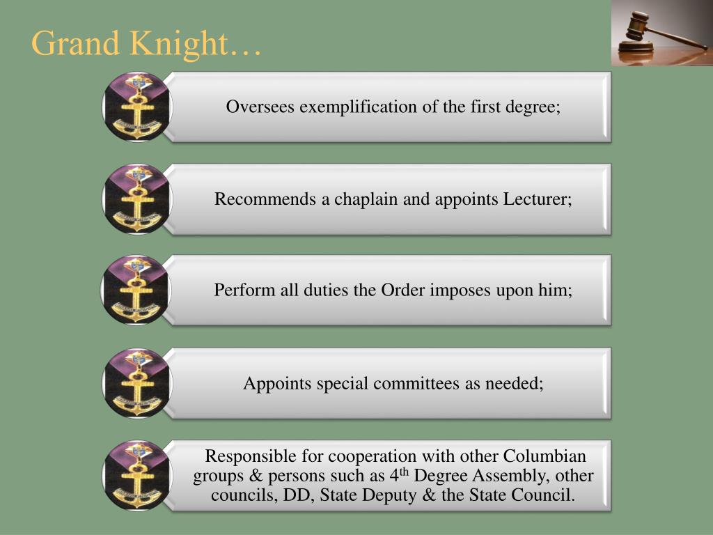 PPT - Council Officer Duties and Responsibilities PowerPoint ...
