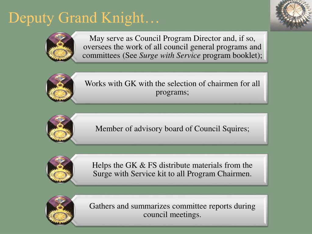 PPT - Council Officer Duties and Responsibilities PowerPoint ...