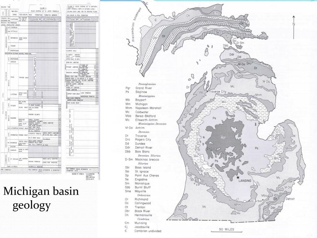 PPT - Environmental Risks of Michigan Oil and Natural Gas Development ...