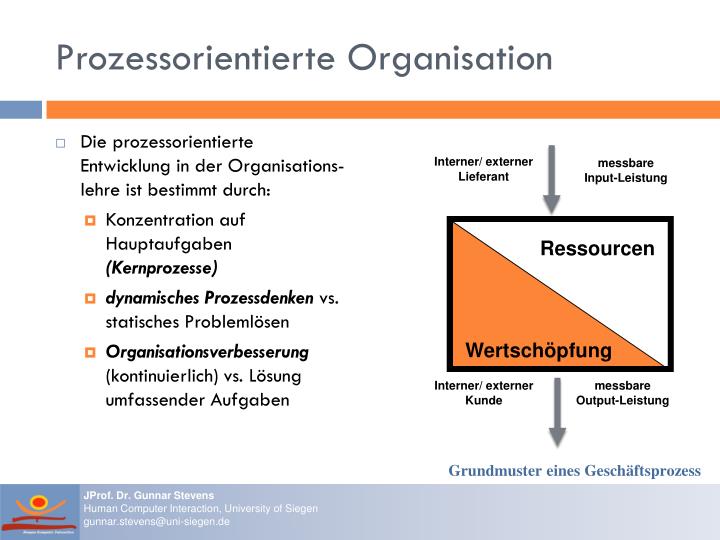 PPT - Winfo I: Anwendungssysteme PowerPoint Presentation - ID:1624349
