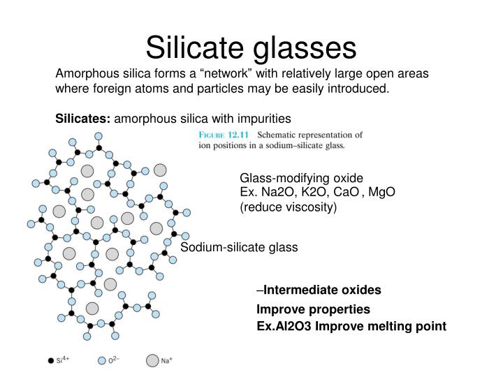 PPT - Ceramics PowerPoint Presentation - ID:1624531