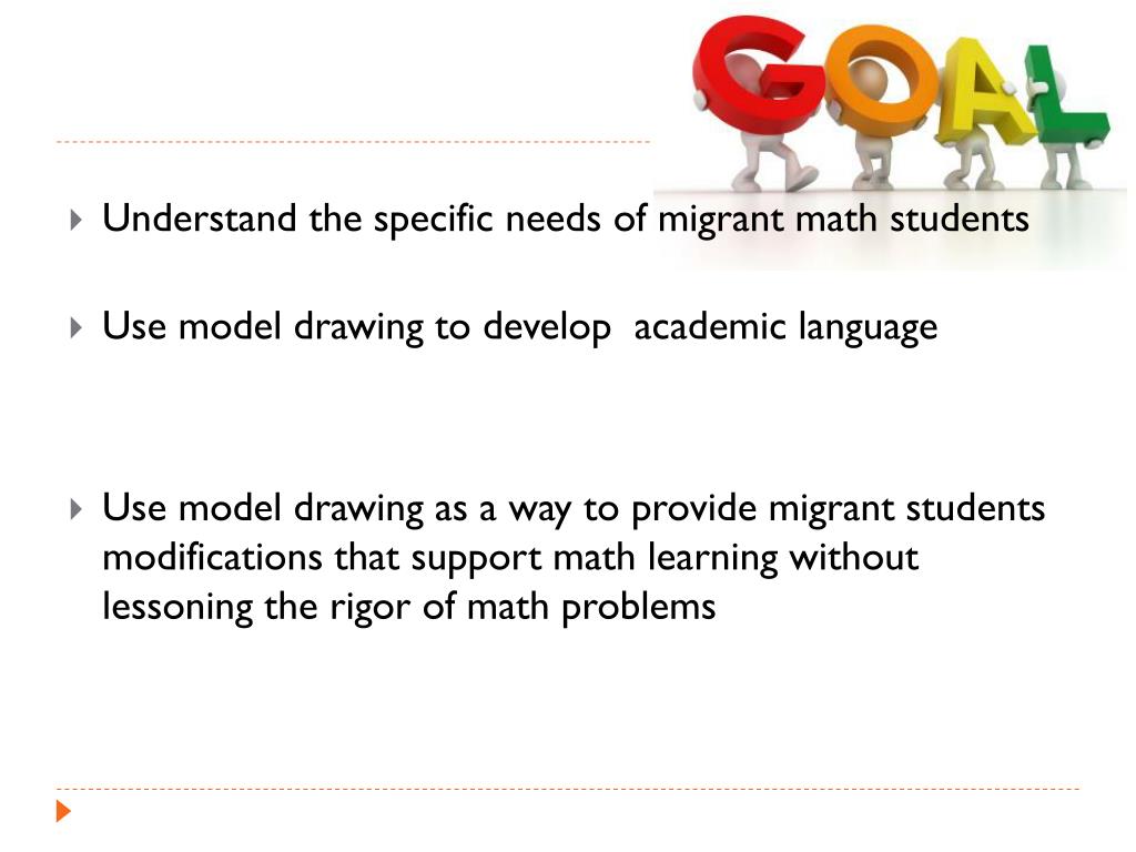 PPT - Step By Step Model Drawing Discover the Ah Ha Moments PowerPoint ...