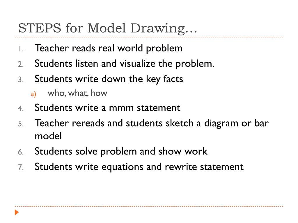 PPT - Step By Step Model Drawing Discover the Ah Ha Moments PowerPoint ...