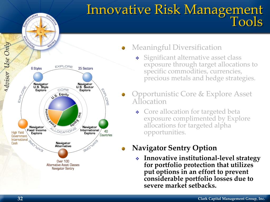 PPT - Clark Capital Management Group PowerPoint Presentation, free ...