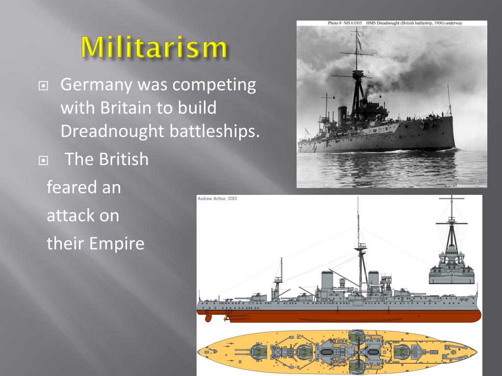 PPT - The Great War ( World War I) “ Descent into the Abyss: WWI and ...
