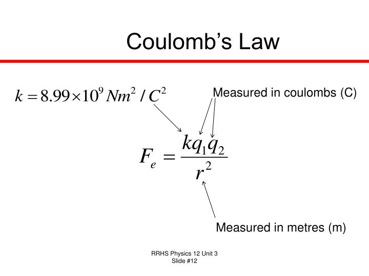 PPT - Unit 6 Fields PowerPoint Presentation - ID:1624866