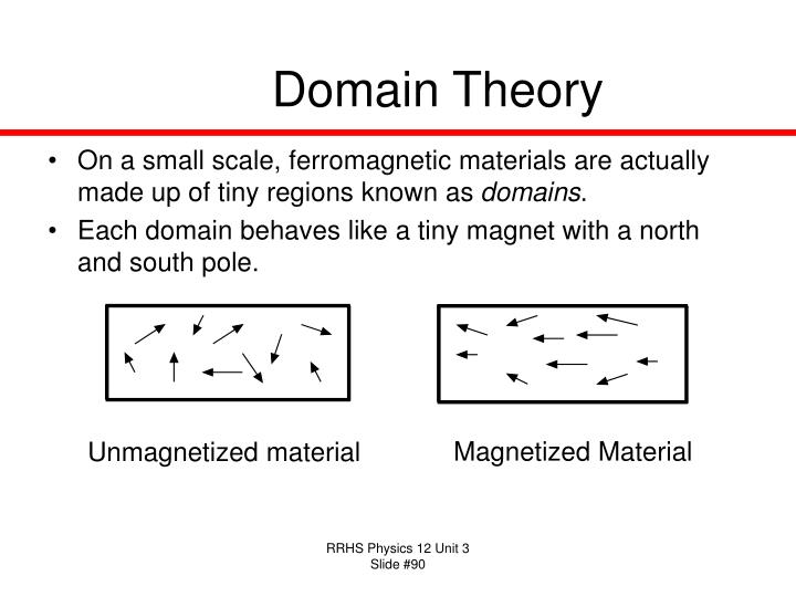 PPT - Unit 6 Fields PowerPoint Presentation - ID:1624866