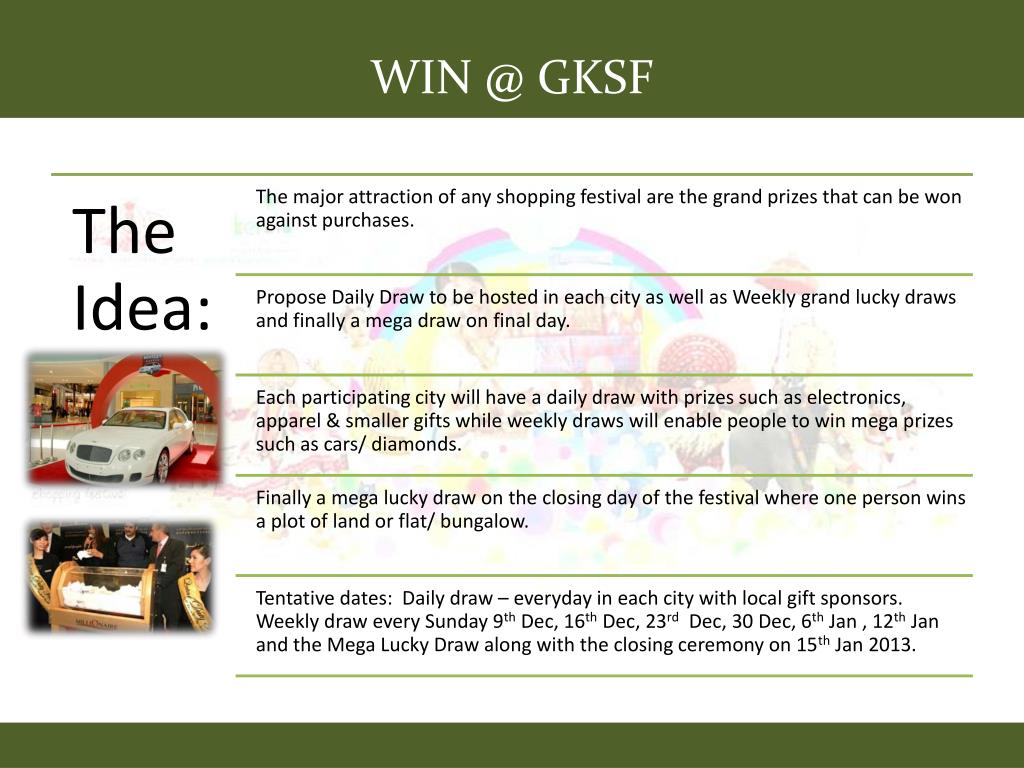 PPT - Grand Kerala Shopping Festival PowerPoint Presentation, free ...