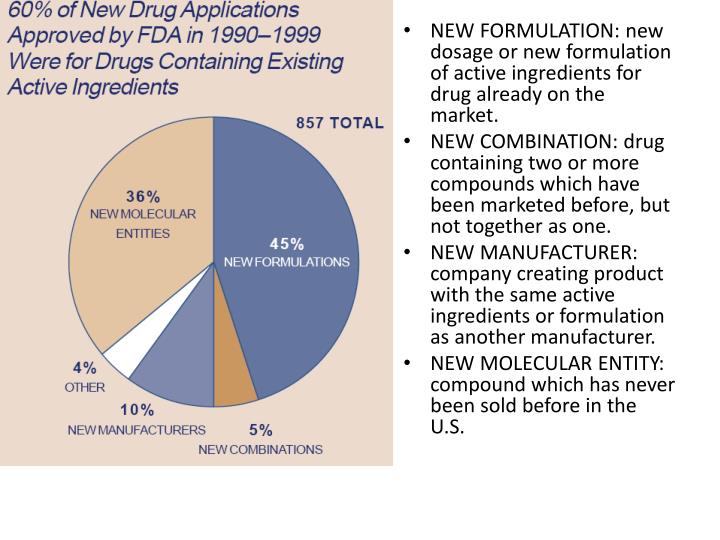 PPT - Pharmaceuticals PowerPoint Presentation - ID:1625235