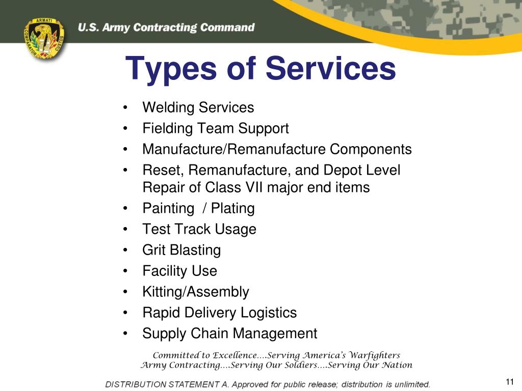 PPT - Can Be Your Subcontractor Presented to SIAD Industry Day ...