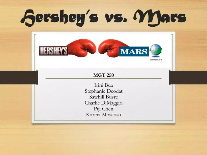 PPT - Hershey’s vs. Mars PowerPoint Presentation, free download - ID ...