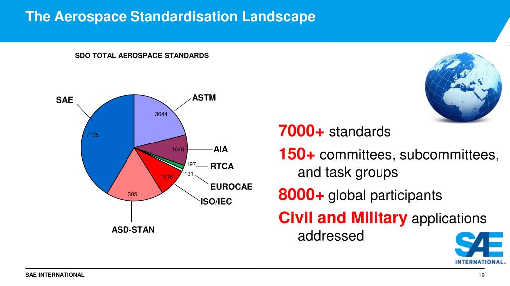 PPT - SAE International aerospace standards PowerPoint Presentation ...