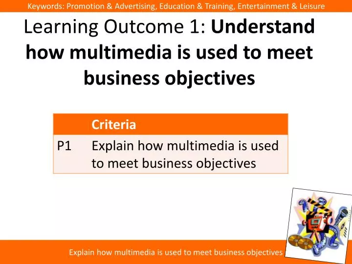 PPT - Learning Outcome 1: Understand how multimedia is used to meet ...