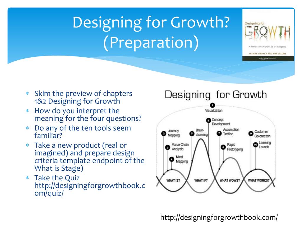 PPT - Innovation through design? PowerPoint Presentation, free download ...