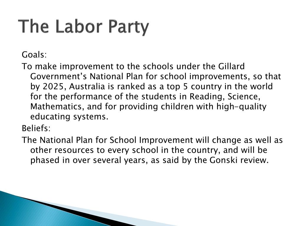 PPT - Australian Political Parties PowerPoint Presentation, free ...