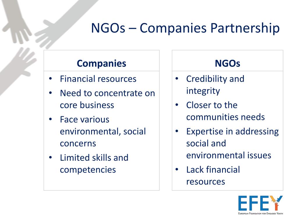 PPT - From charity to sustainability: NGO’s role in supporting ...