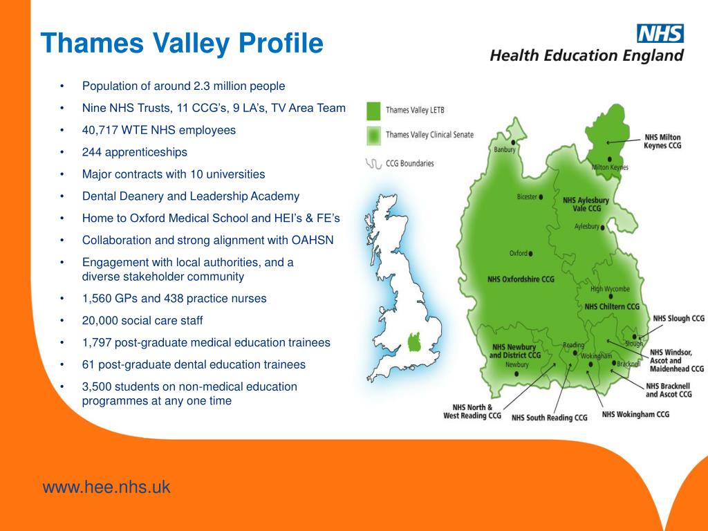 PPT - Health Education Thames Valley, Educational Supervision & other ...