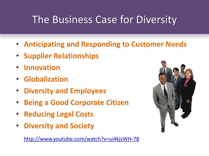 PPT - Managing Ethics and Diversity: Why Value Diversity? PowerPoint ...