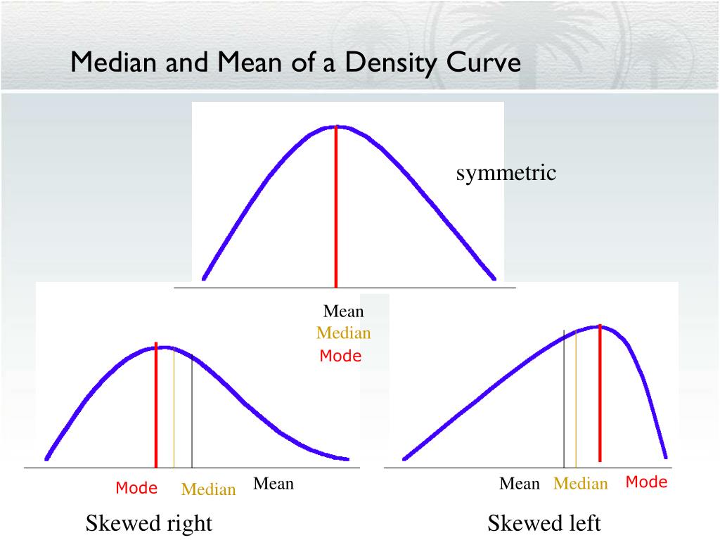 PPT Introduction To Statistics PowerPoint Presentation Free Download 