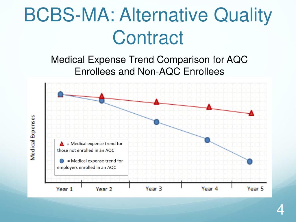 PPT - Boston Children’s Hospital Enterprise Costing Workgroup Meeting ...