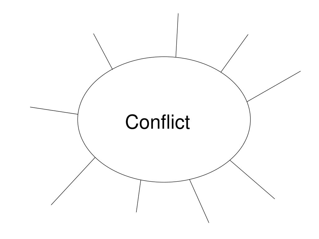 PPT - Managing Conflict in Multidisciplinary Teams PowerPoint ... PPT - Managing Conflict in Multidisciplinary Teams PowerPoint ...