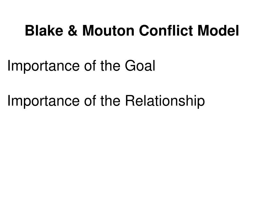 PPT - Managing Conflict in Multidisciplinary Teams PowerPoint ... PPT - Managing Conflict in Multidisciplinary Teams PowerPoint ...