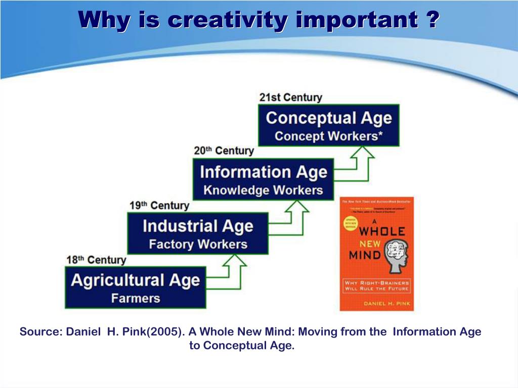 PPT - Uncovering Creativity and Entrepreneurship in Education Policy ...