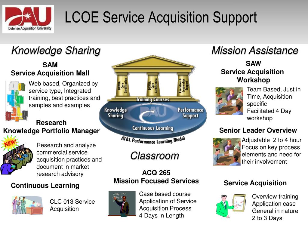 PPT - Improving the Tradecraft in Services Acquisition Services ...