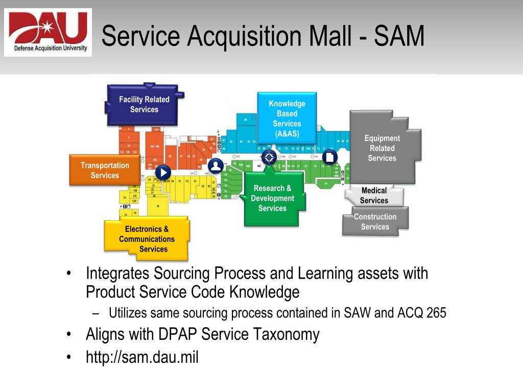 PPT - Improving the Tradecraft in Services Acquisition Services ...