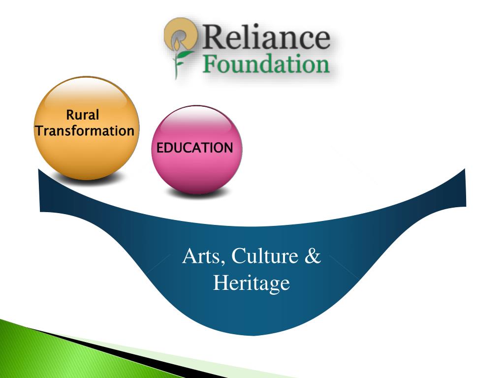 PPT - Reliance Foundation - Foundation of India PowerPoint Presentation ...