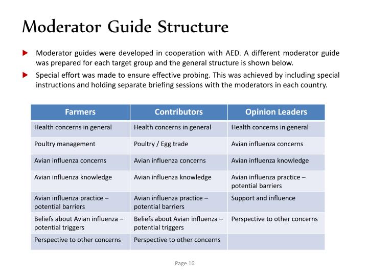 PPT - Supply Chain Actor Mapping Report PowerPoint Presentation - ID ...