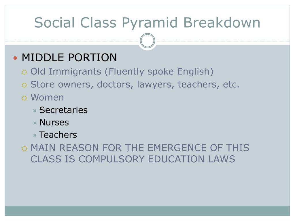 PPT - Unit 1: Rise of Modern America: Industrialism and Urbanization ...